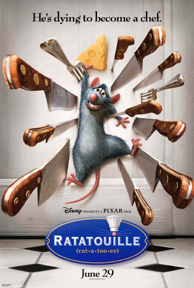 ‘Ratatouille’ (Film) | Bradley's Basement